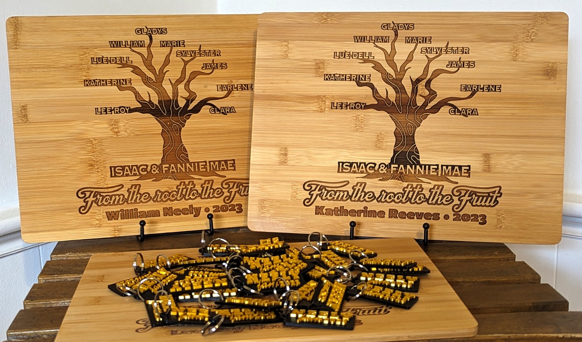 The Memphis Maker | The Memphis Maker